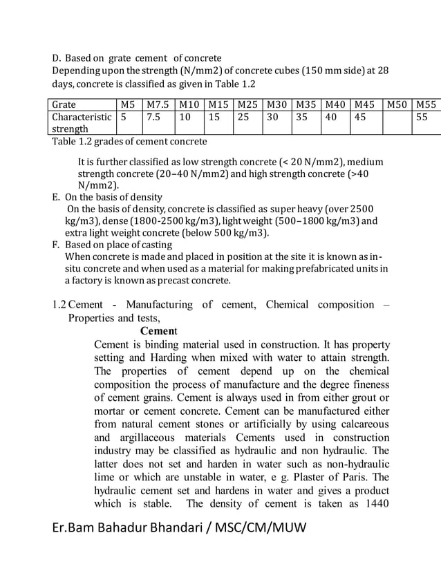 advanced concrete technology book.docx