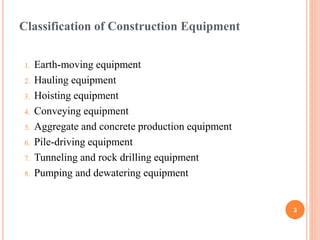 construction equipment | PPTX | Home Appliances | Home & Garden