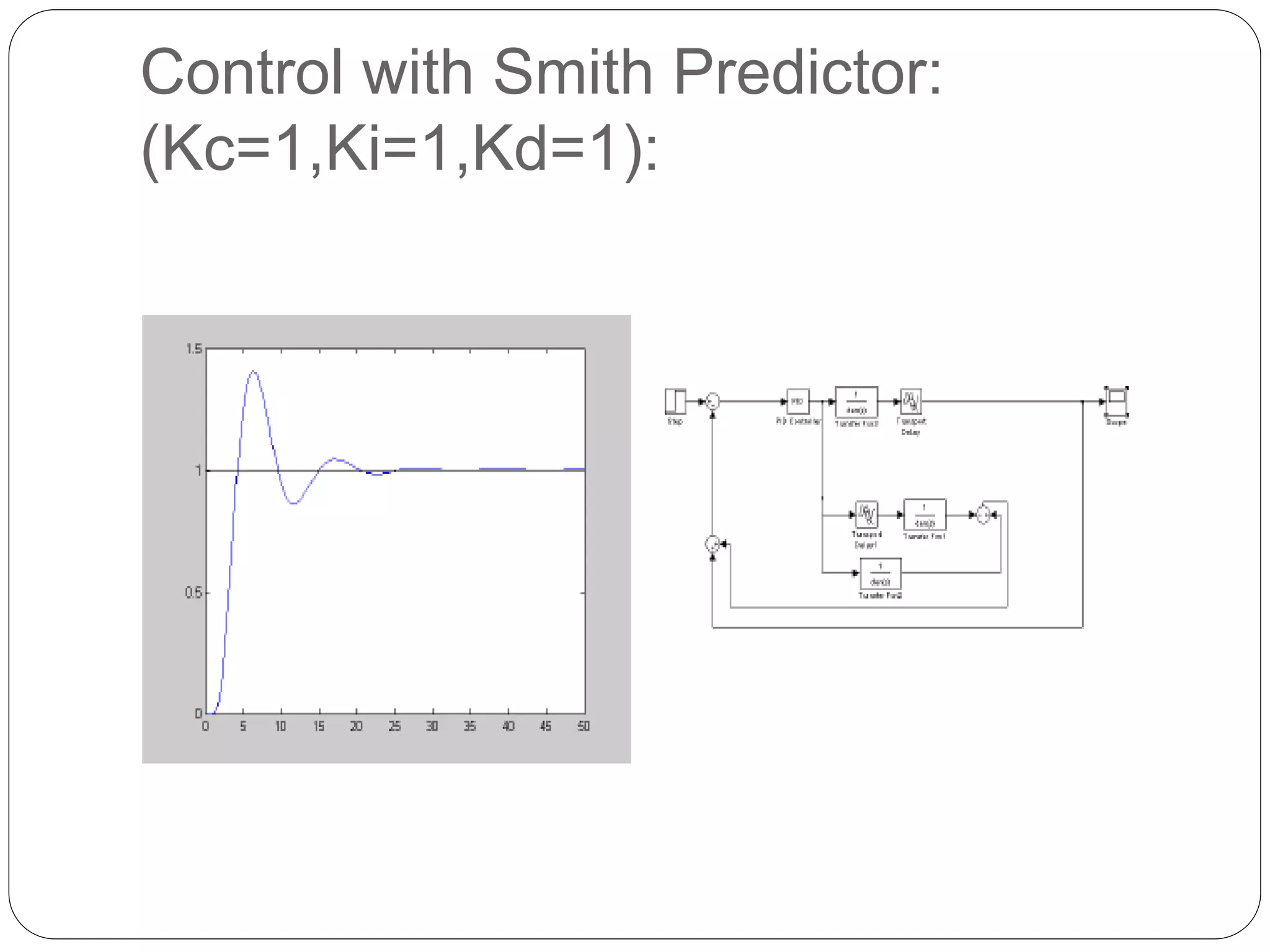 Advanced Control Schemes.pptx