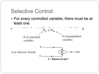 Advanced Control Schemes.pptx