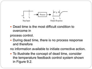 Advanced Control Schemes.pptx