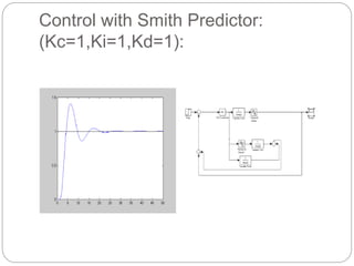 Advanced Control Schemes.pptx