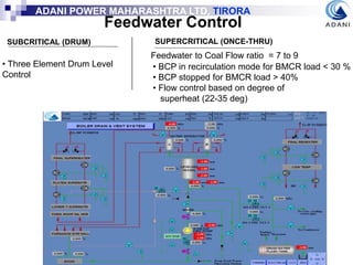 Advanced Control System.ppt