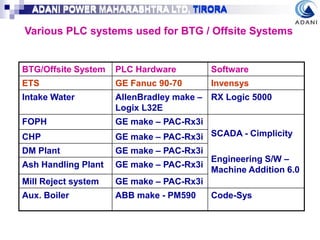 Advanced Control System.ppt