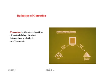 Advanced Corrosion Technology process.ppt