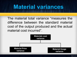 Standard Costing | PPT
