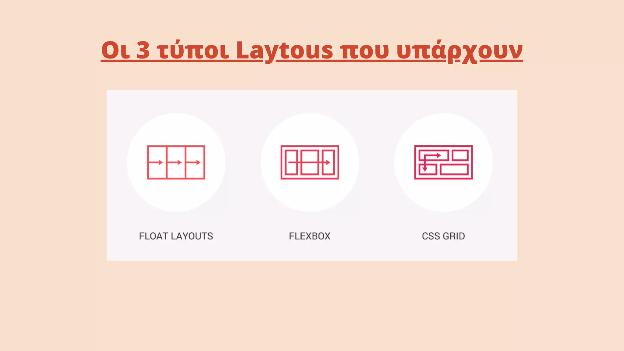 Advanced css and sass flexbox, grid, animations and more! | PDF