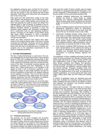 Advanced cutting snecma | PDF