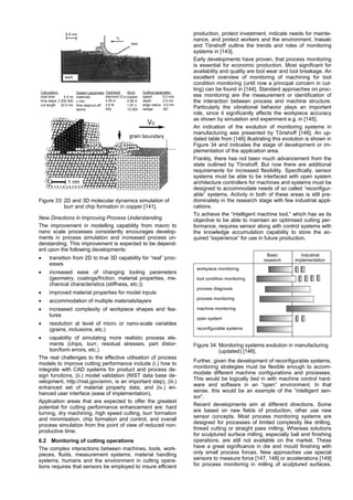 Advanced cutting snecma | PDF
