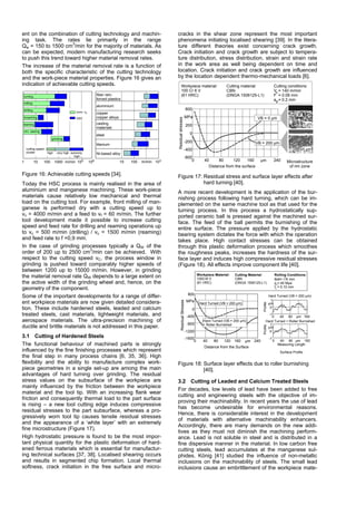 Advanced cutting snecma | PDF