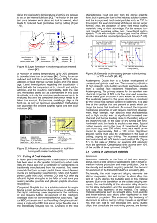 Advanced cutting snecma | PDF
