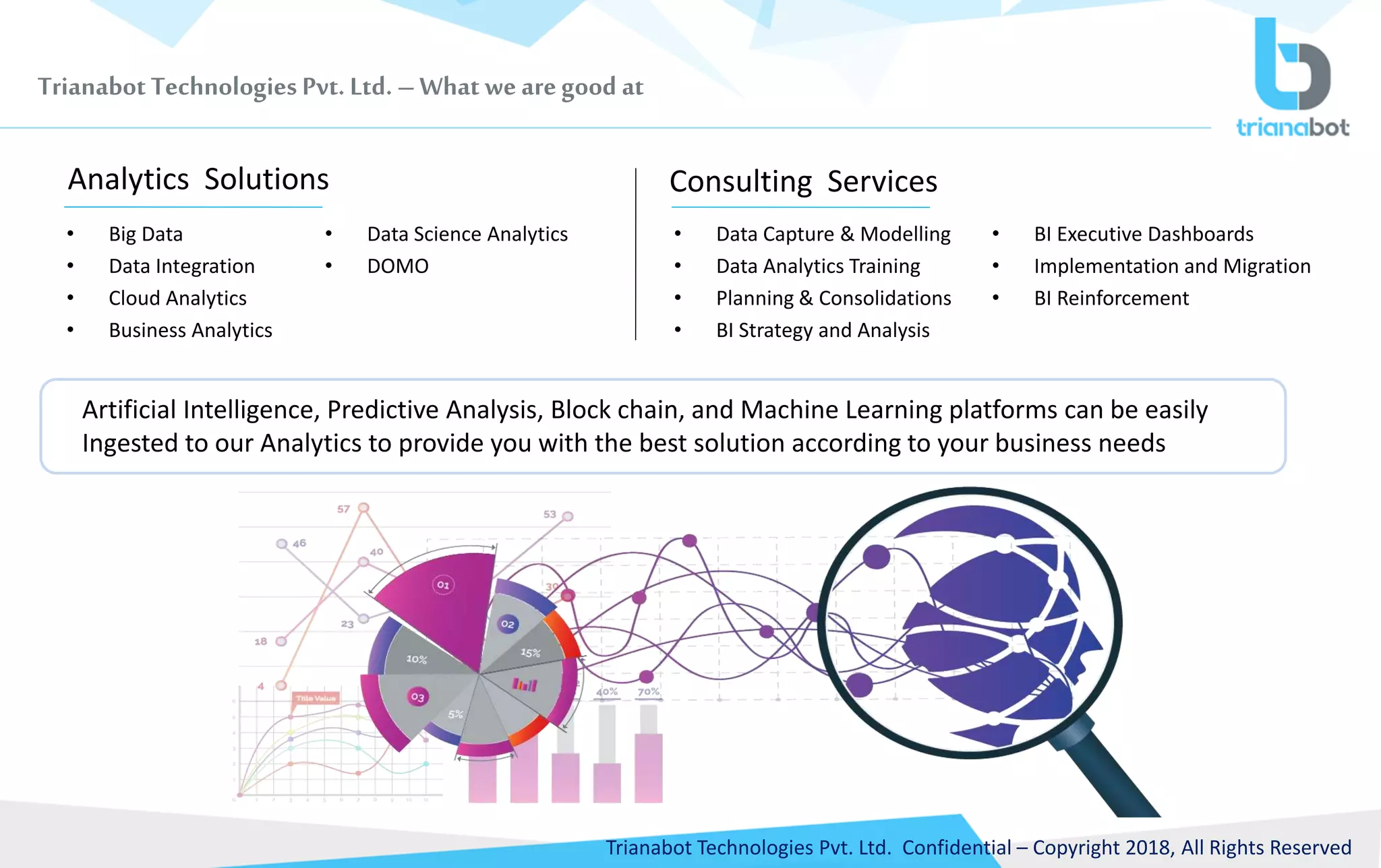 Advanced data analytics | PPTX
