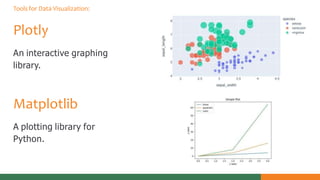 Advanced Data Analytics techniques .pptx