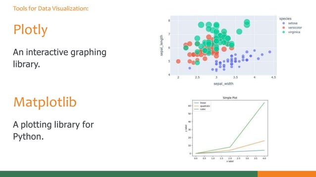 Advanced Data Analytics Techniques Pptx Databases Computer Software And Applications
