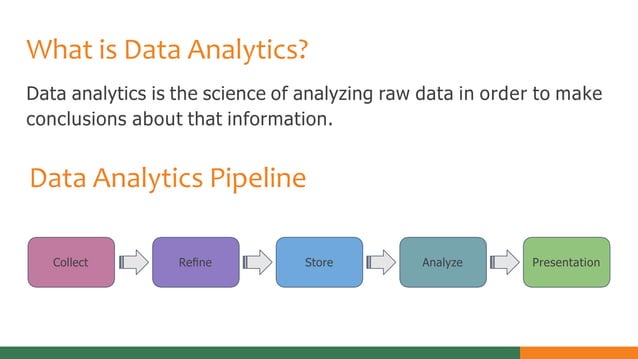 Advanced Data Analytics Techniques Pptx Databases Computer Software And Applications