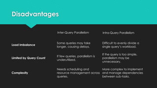 Advanced Database Management(Intra and inter parallelism query).pptx