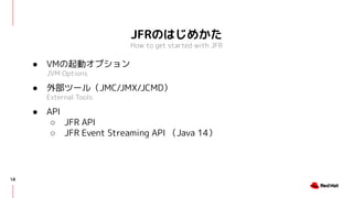 Advanced database monitoring in modern java | PPT