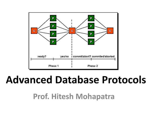 Advanced database protocols | PPT
