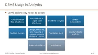 Advanced Databases and Knowledge Management | PPT