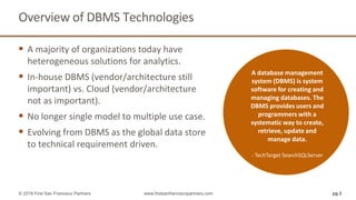 Advanced Databases and Knowledge Management | PPT