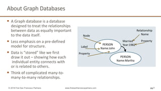 Advanced Databases and Knowledge Management | PPT