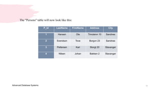 Advanced Database Systems - Presentation 4.pptx