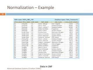 Advanced Database Systems Ch 1 - Review.pdf | Databases | Computer Software and Applications