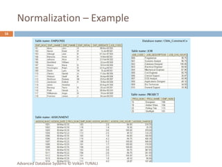 Advanced Database Systems Ch 1 - Review.pdf | Databases | Computer Software and Applications