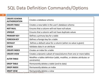 Advanced Database Systems Ch 1 - Review.pdf | Databases | Computer Software and Applications