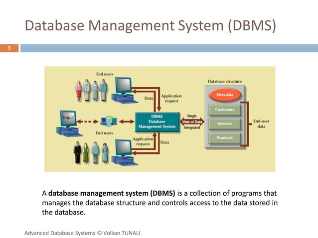 Advanced Database Systems Ch 1 - Review.pdf | Databases | Computer Software and Applications