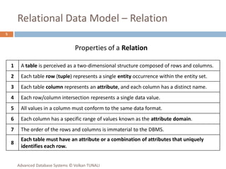 Advanced Database Systems Ch 1 - Review.pdf