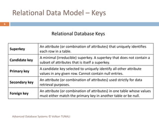 Advanced Database Systems Ch 1 - Review.pdf | Databases | Computer Software and Applications
