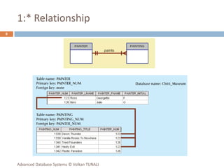 Advanced Database Systems Ch 1 - Review.pdf | Databases | Computer Software and Applications