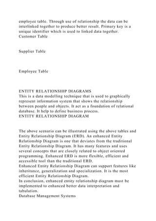 Advanced Database Systems CS352Unit 2 Individual Project.docx | Databases | Computer Software ...