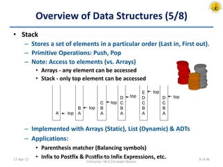 Advanced data structures vol. 1 | PPT