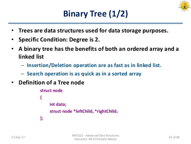 Advanced data structures vol. 1