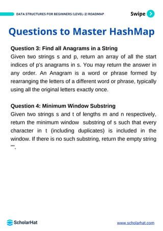 Advanced Data Structures And Algorithms Roadmap By ScholarHat PDF | PDF