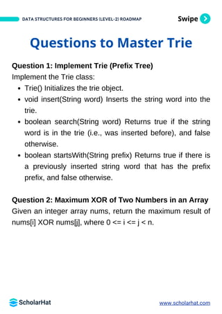 Advanced Data Structures And Algorithms Roadmap By ScholarHat PDF | PDF