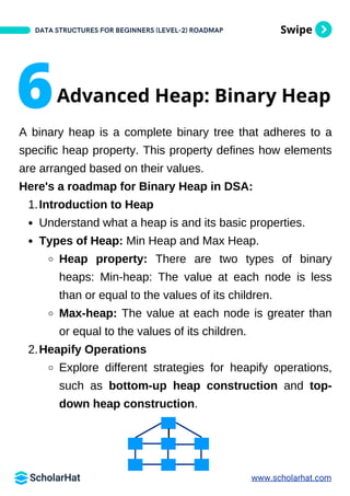 Advanced Data Structures And Algorithms Roadmap By ScholarHat PDF | PDF