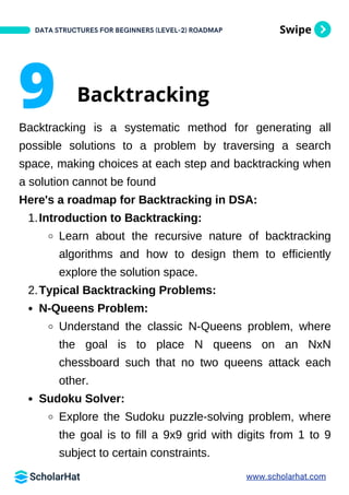 Advanced Data Structures And Algorithms Roadmap By ScholarHat PDF | PDF