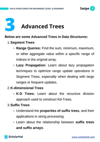 Advanced Data Structures And Algorithms Roadmap By ScholarHat PDF | PDF