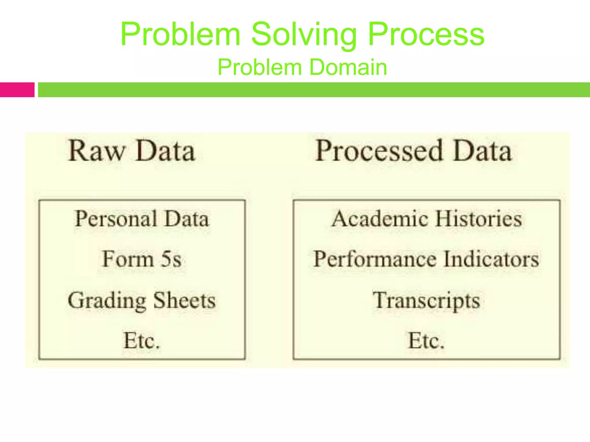 Advanced data structures slide 1 2 | PPT