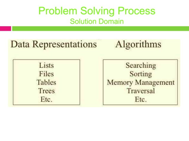 Advanced data structures slide 1 2 | PPT