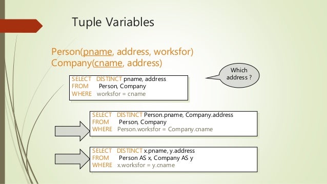 Database Management System - SQL Advanced Training