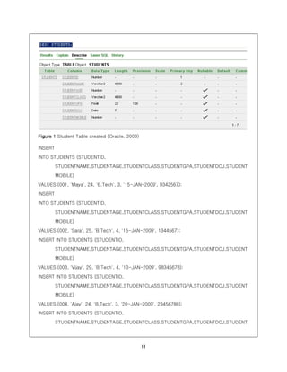 MTech - Advanced_DBMS_Assignment | PDF