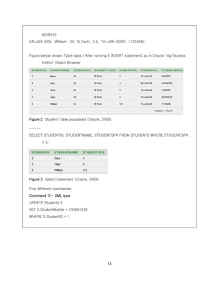 MTech - Advanced_DBMS_Assignment | PDF