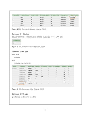 MTech - Advanced_DBMS_Assignment | PDF