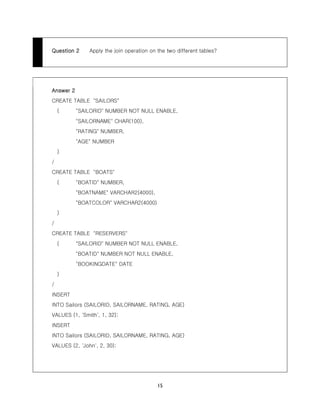 MTech - Advanced_DBMS_Assignment | PDF