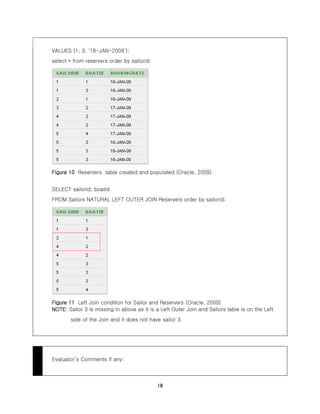 MTech - Advanced_DBMS_Assignment | PDF