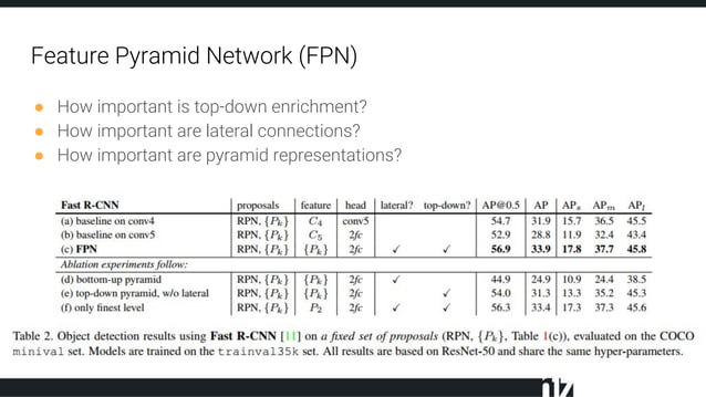 Advanced deep learning based object detection methods | PPT
